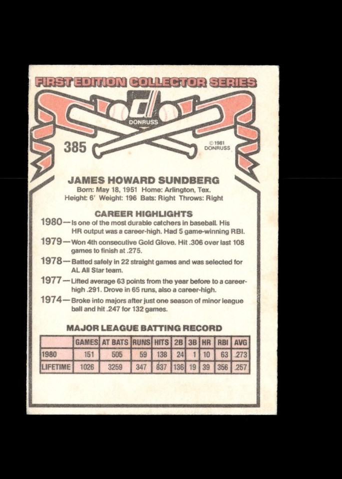 Jim Sundberg 1981 Donruss Rangers authentic autographed card | eBay