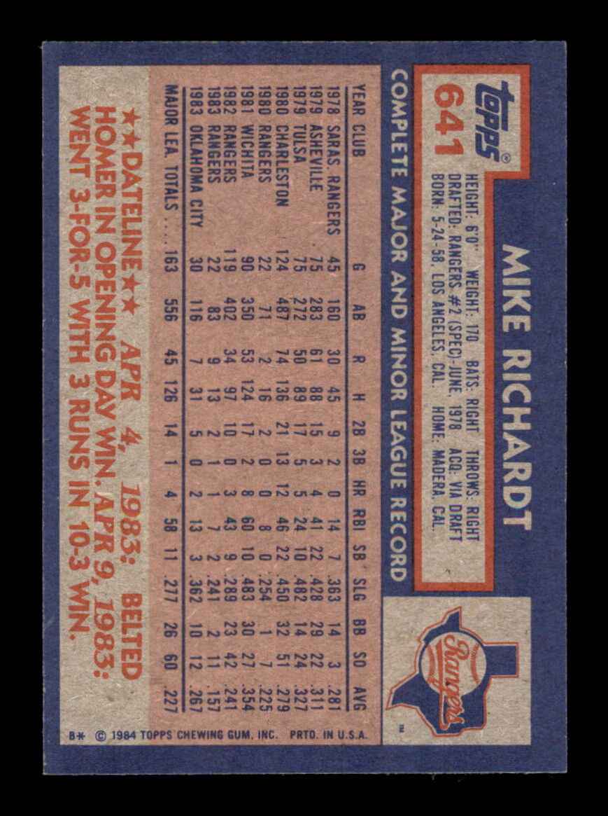 1984 Topps - Mike Richardt - On Card Autograph (FADED) | eBay
