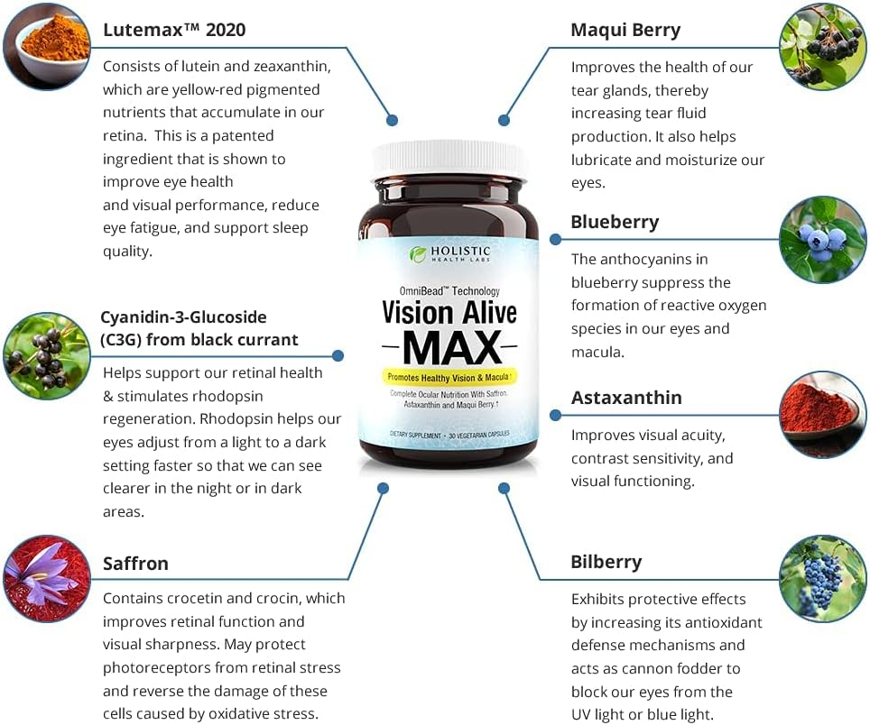Vision Alive Max with 8 Natural Ingredients Lutemax® 2020, Bilberries ...