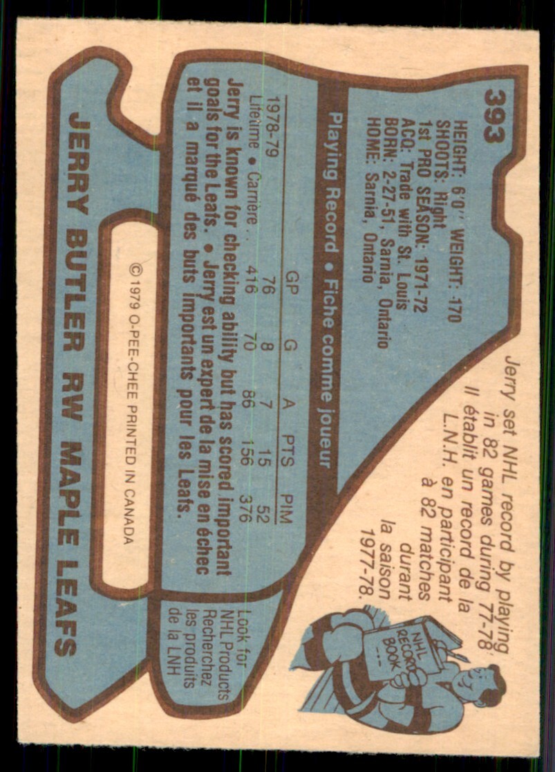 1979-80 O-Pee-Chee Jerry Butler Toronto Maple Leafs #393 | eBay