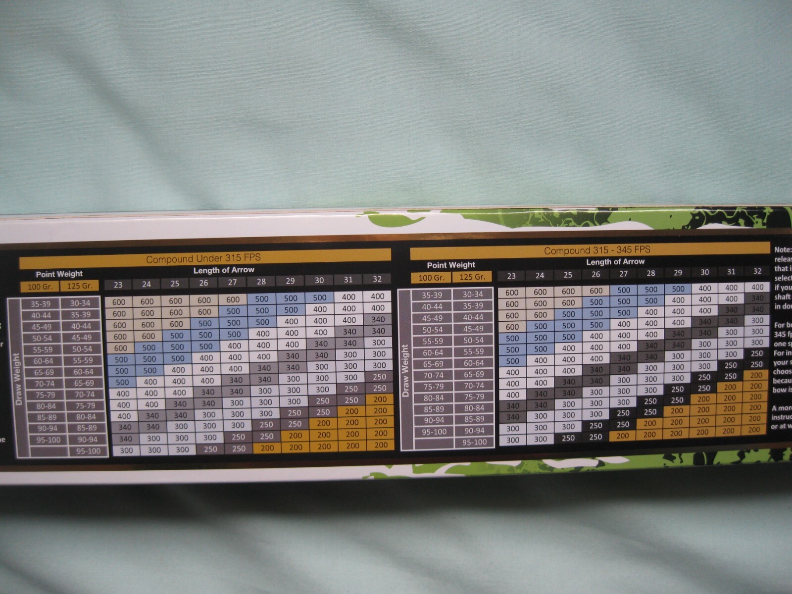 GOLD TIP ARROWS 400 SPINE LEVI MORGAN NAMETHEGAME 2" RAPTOR VANES 1/2 ...