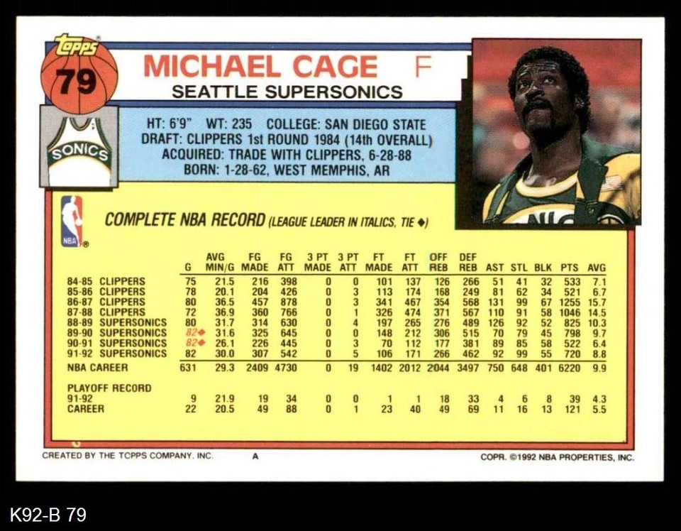 1992 Topps #79 Michael Cage Supersonics San Diego State 8 - NM/MT K92T ...