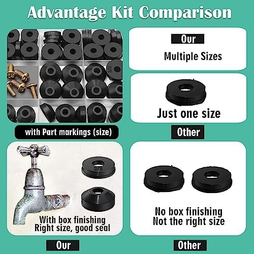 106 PCS Faucet Washer Assortment Kit with Assorted Flat and Beveled ...