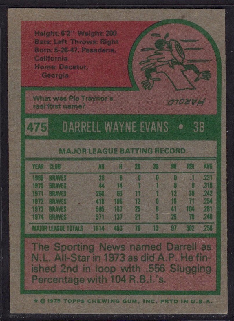 1975 Topps Baseball Card #475 Darrell Evans Atlanta Braves EX-MT+ *cc ...