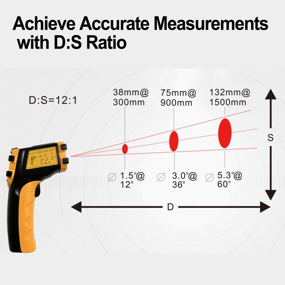 Fast Response Digital Thermometer for Water Air Conditioning and Floor ...
