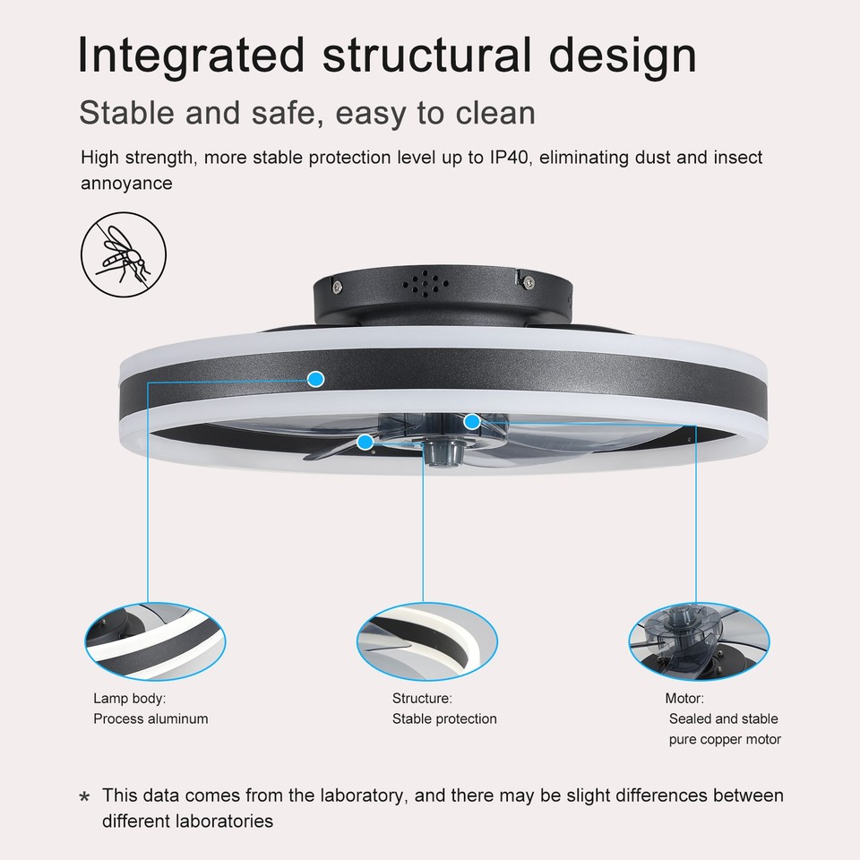 20" Modern LED Ceiling Fan Lights Flush Mount Light kit With Remote APP ...