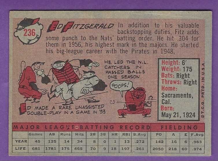 1958 Topps - #236 Ed FitzGerald - Washington Senators - VgEx+ | eBay