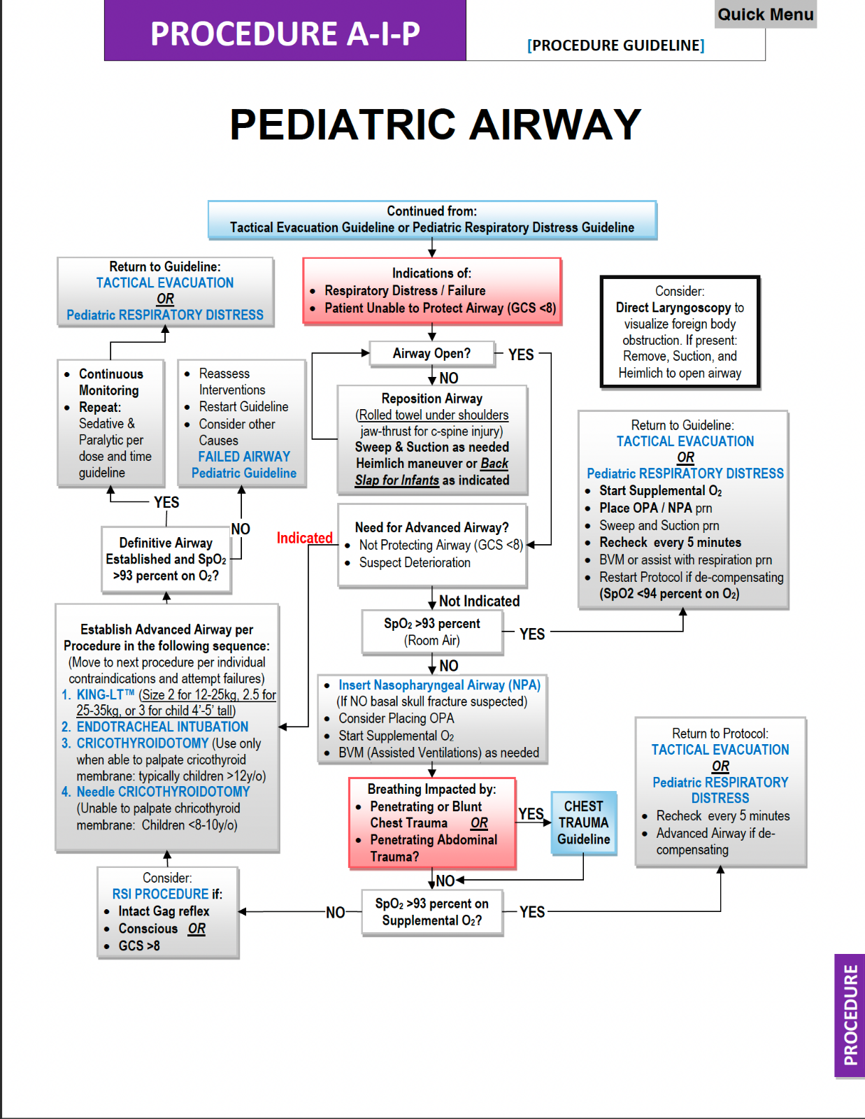 2,561 page 68W 2022 MEDEVAC CRITICAL CARE FLIGHT PARAMEDIC STANDARDS ...