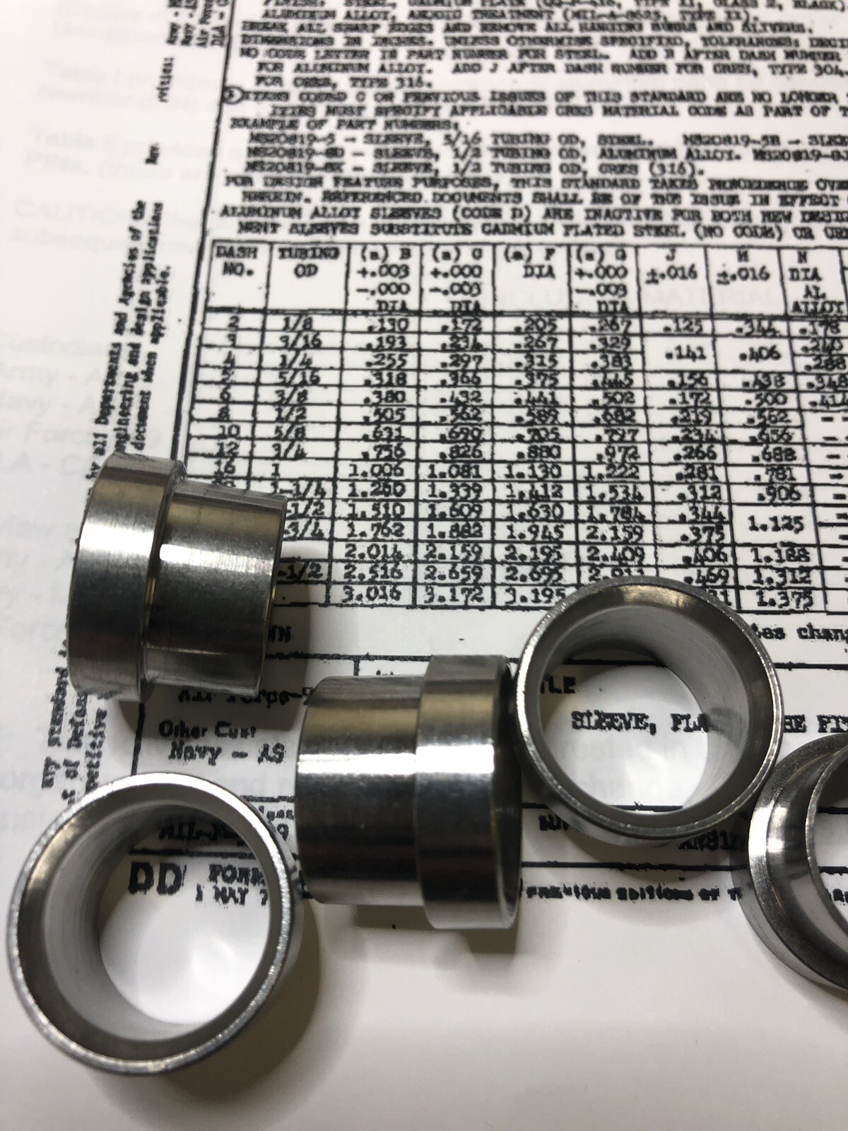 (5ea) MS20819-12C 3/4” Flared Tube Sleeve, 316SS Stainless, AN819-12C ...