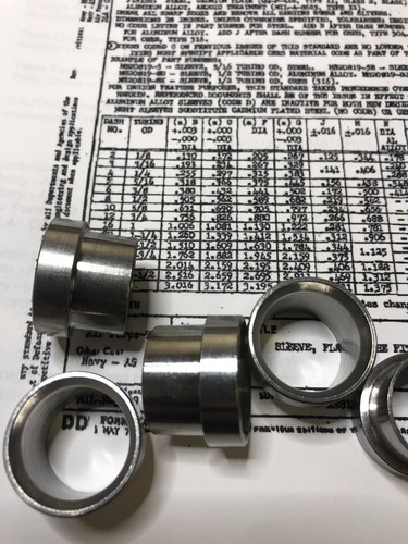 (5ea) MS20819-12C 3/4” Flared Tube Sleeve, 316SS Stainless, AN819-12C ...