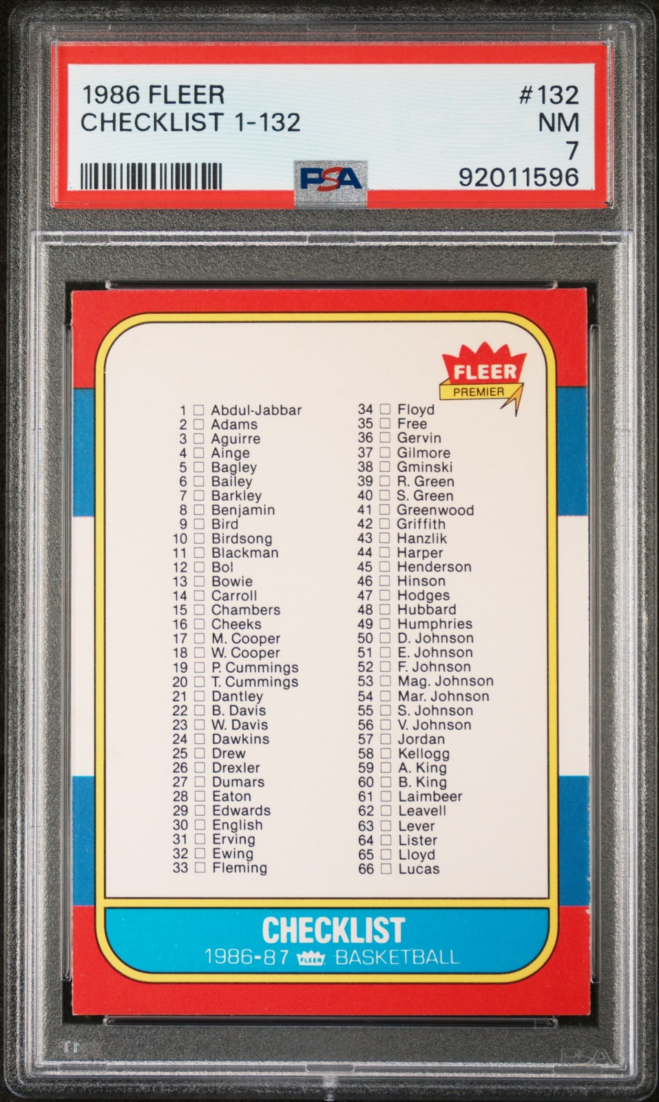 1986 FLEER #132 CHECKLIST 1-132 PSA 7 | eBay