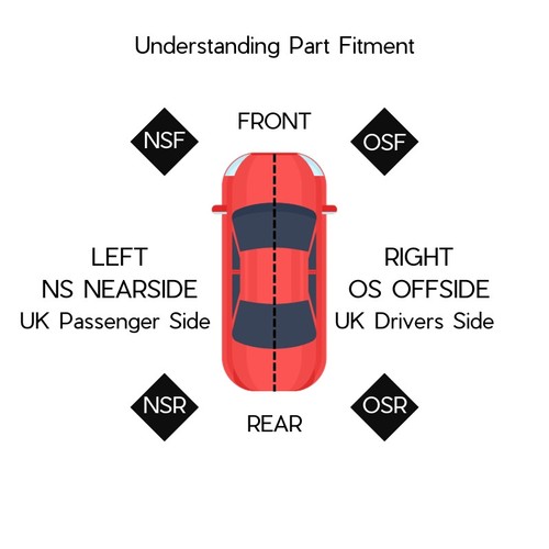 VW Passat CC 3C B7 Front OS Right Undertray Underbody Trim New Genuine ...