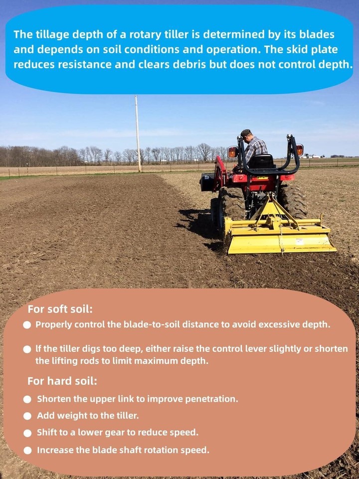 Sigma 4' FT 48" Rotary Tiller 3 Point CAT I Hitch 20-35HP Tractor PTO ...