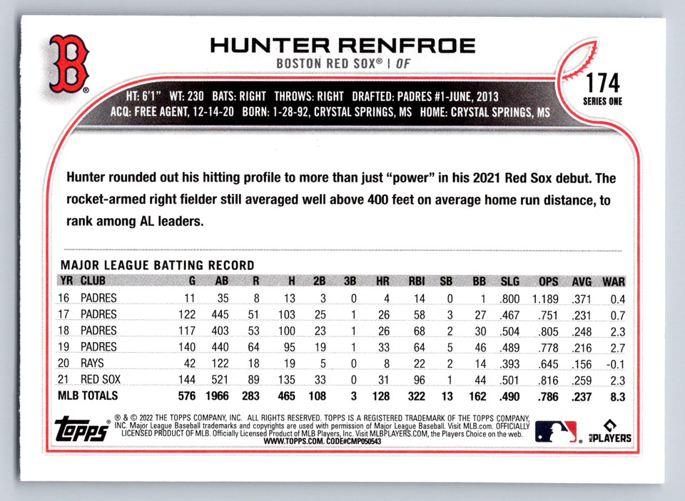 2022 Topps #174 Hunter Renfroe Boston Red Sox Baseball Card | eBay