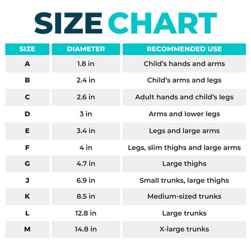 Elastic Tubular Bandage Size J Stockinette, 6.9 inches x 33 Feet | eBay