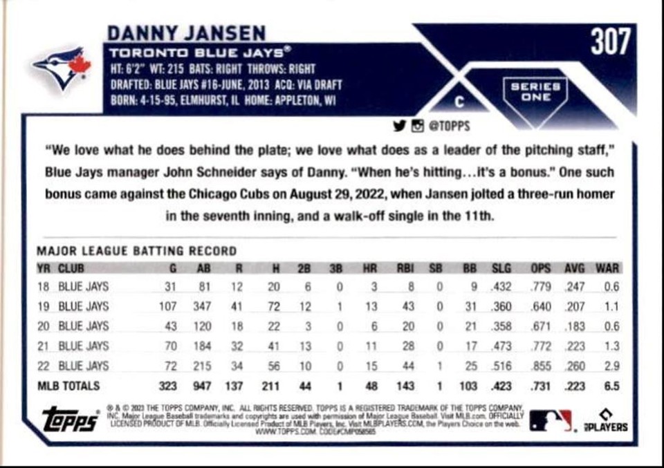2023 Topps Baseball Cards Danny Jansen Toronto Blue Jays #307 | eBay