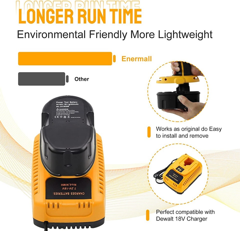 12 Volt Replacement For DEWALT DC9071 12V Battery DW9071 DW9072 DC9740 ...