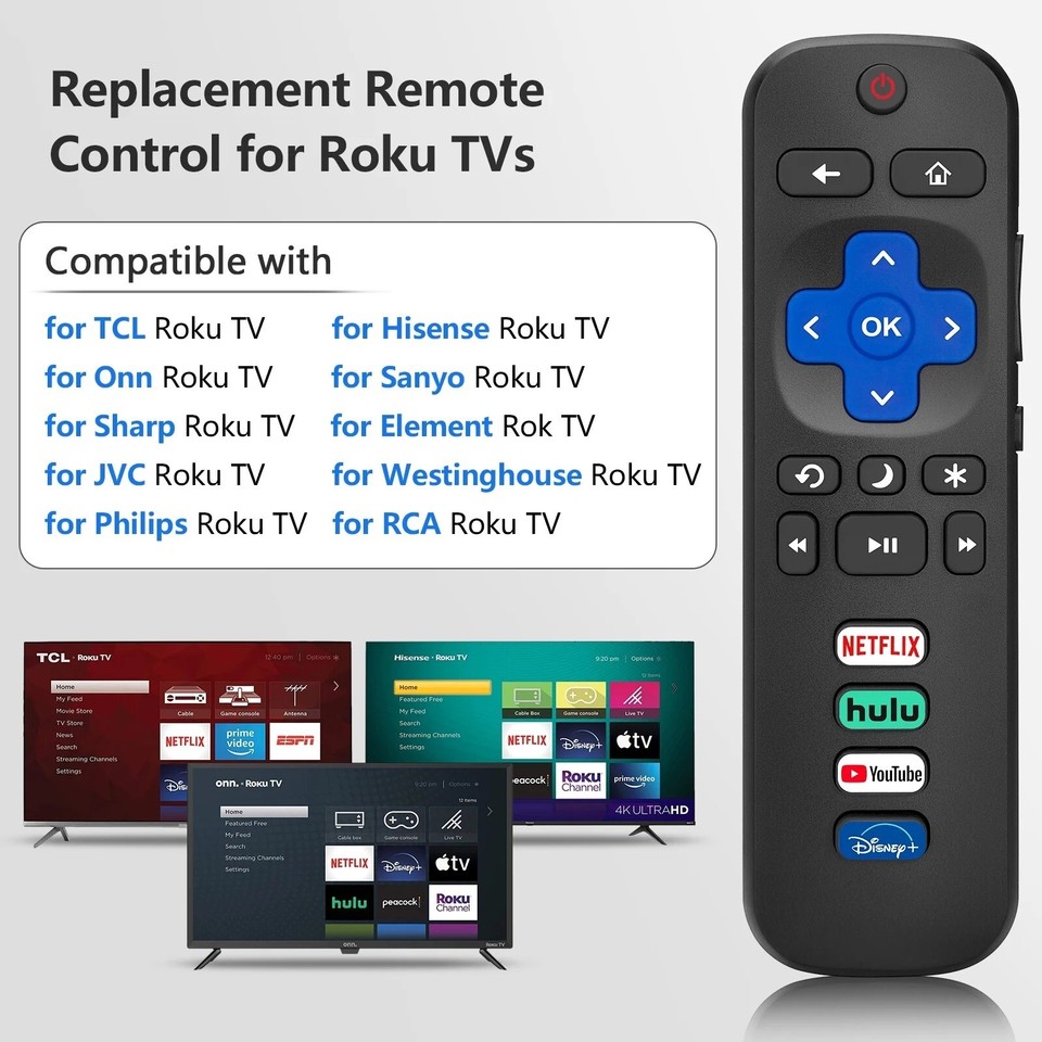 2Pack Remote Control RC280-01 for All Roku TV TCL/Hisense/Onn Roku Vudu ...