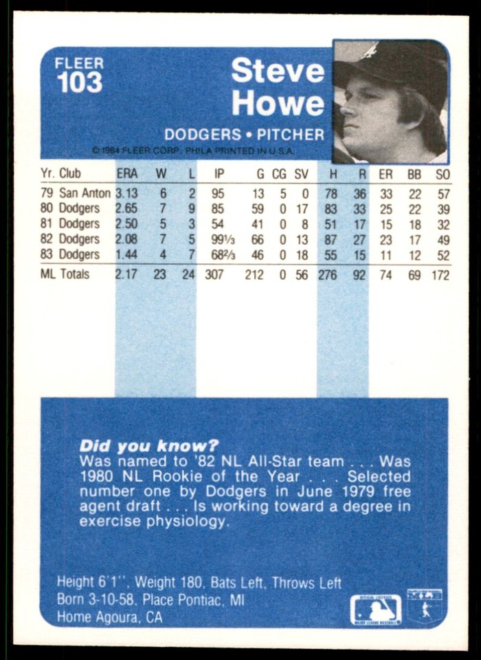 1984 FLEER STEVE HOWE . LOS ANGELES DODGERS #103 | eBay