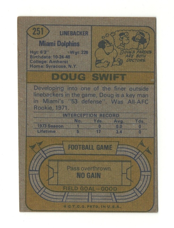 1974 Topps Football Card #251 Doug Swift - Miami Dolphins | eBay