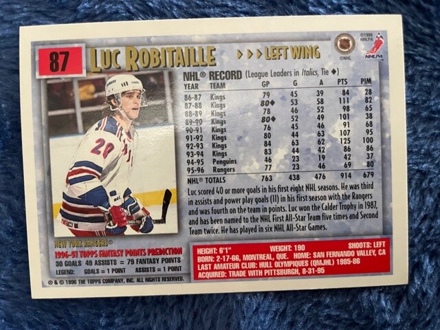 LUC ROBITAILLE AUTOGRAPHED 1996 TOPPS HOCKEY CARD | eBay