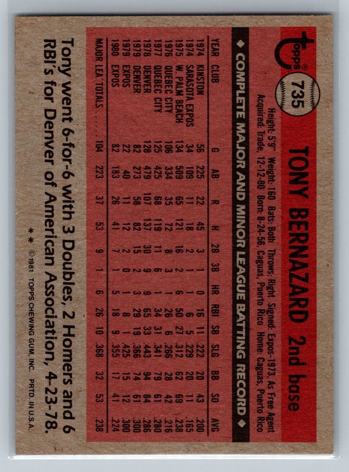 1981 Topps Traded #735 Tony Bernazard Set Break Near Mint or Better | eBay