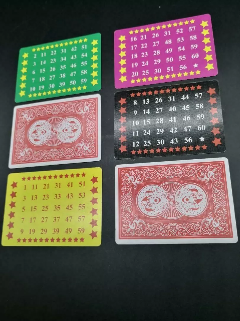 Mind Reading Fun Tricks