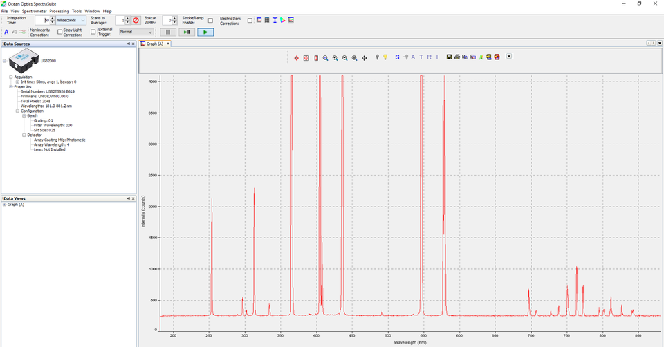 Ocean Optics USB2000 200nm-881nm UV-VIS USB Spectrometer - JUST ...
