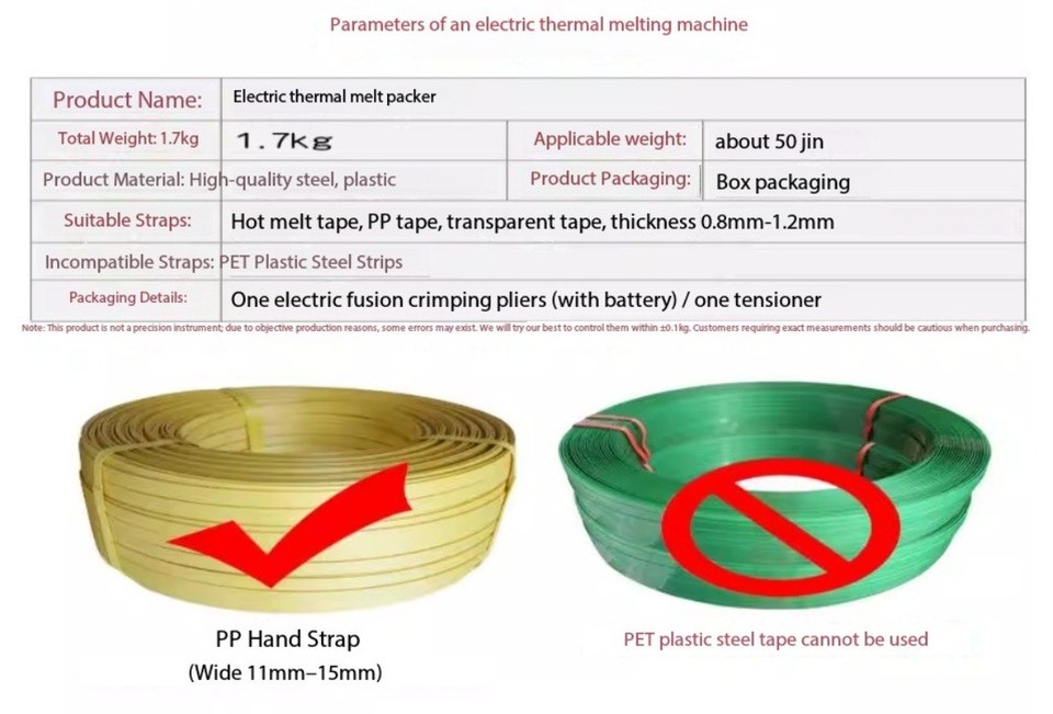 Carton Sealing and Packing Machine Baling and Welding Tool Manual Baler ...