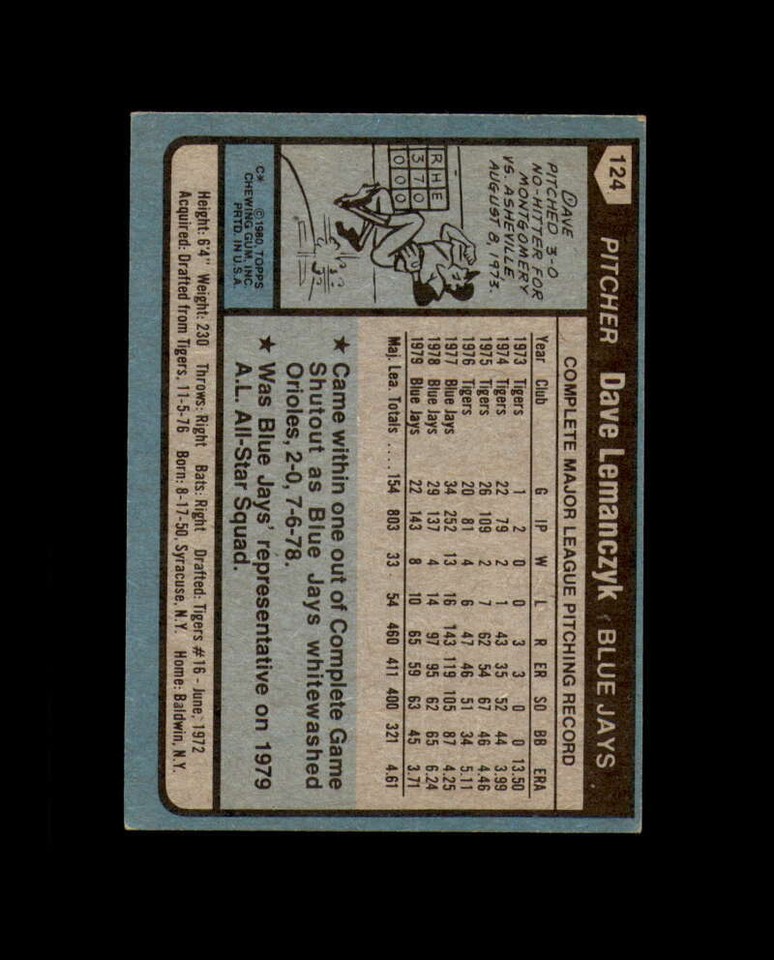 Dave Lemanczyk Hand Signed 1980 Topps Toronto Blue Jays Autograph | eBay