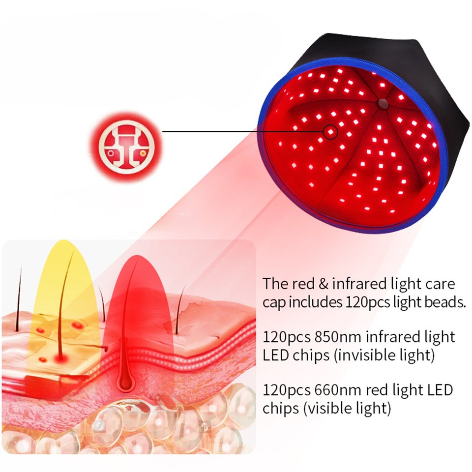 650nm&850nm Infrared Red Light Therapy Cap Hair Loss Regrowth Treatment ...