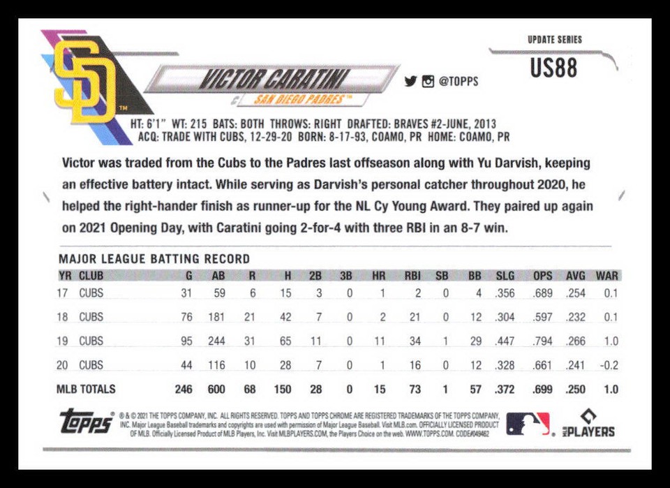 2021 Topps Chrome Update Sapphire Victor Caratini US88 San Diego Padres ...