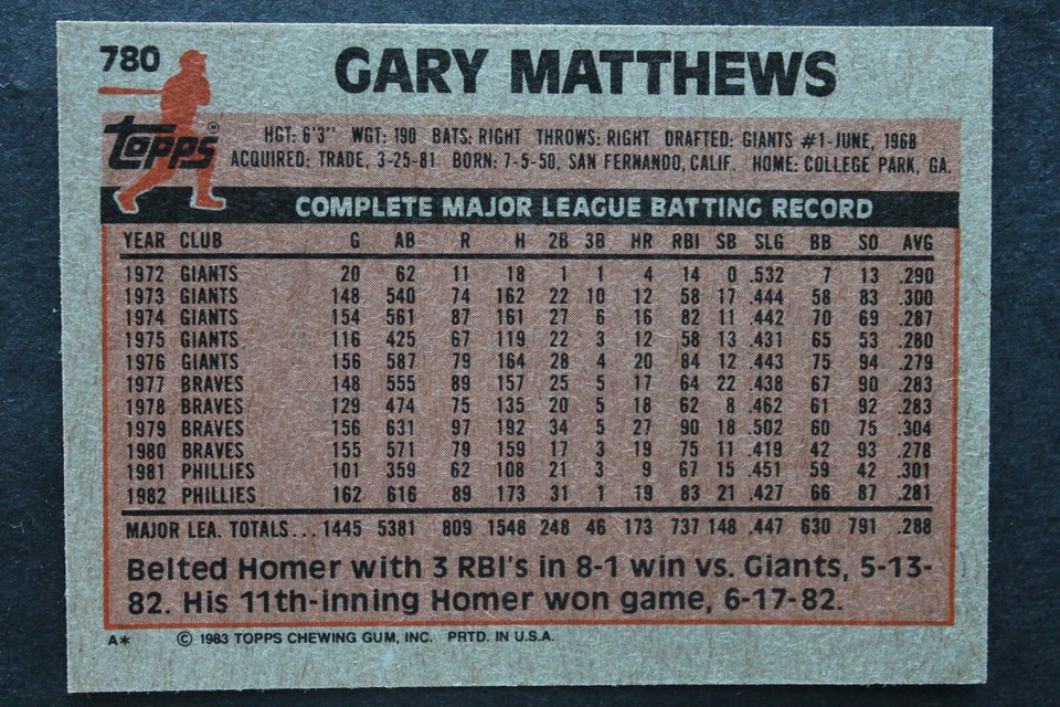Gary Matthews Philadelphia Phillies Signed 1983 Topps #780 Autographed Card | eBay