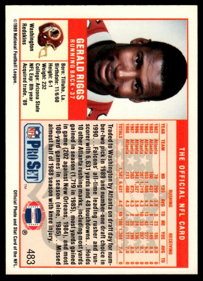 1989 Pro Set #483a Gerald Riggs No traded banner on front no See also ...