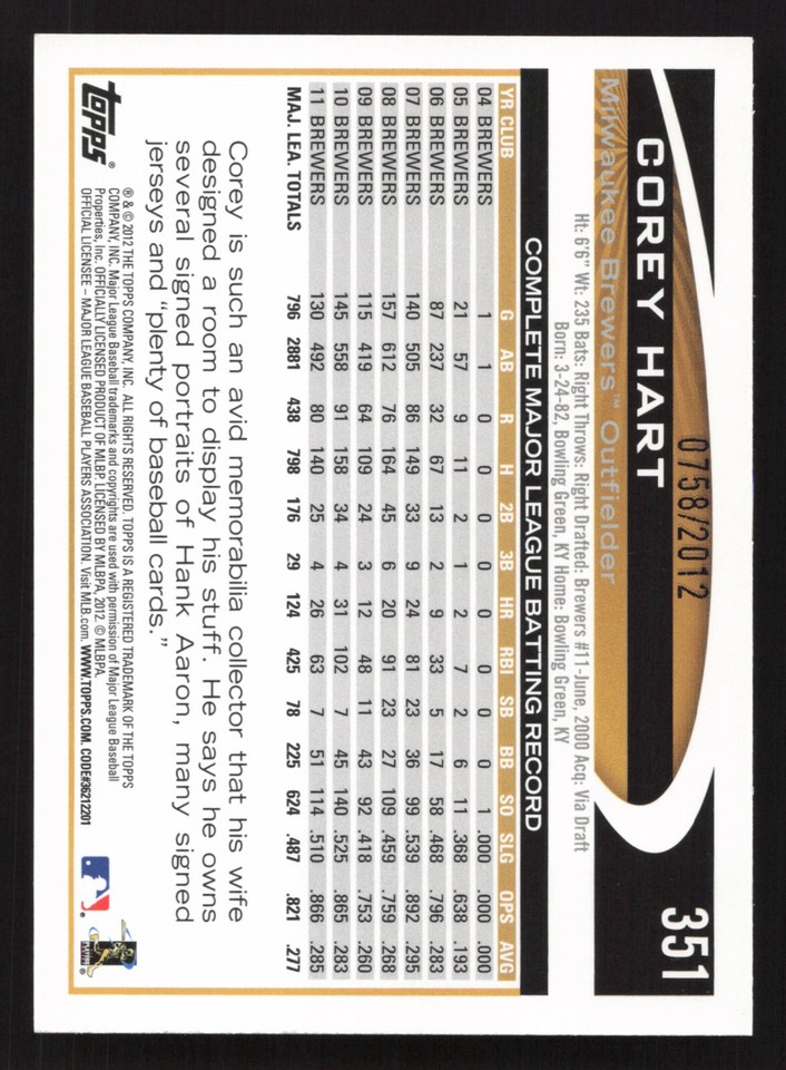 2012 Topps #351 Corey Hart GOLD PARALLEL /2012 Milwaukee Brewers | eBay