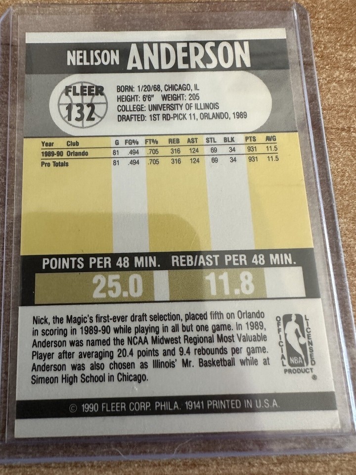 1991 Fleer Nick Anderson Rookie Rc Magic Nice | eBay