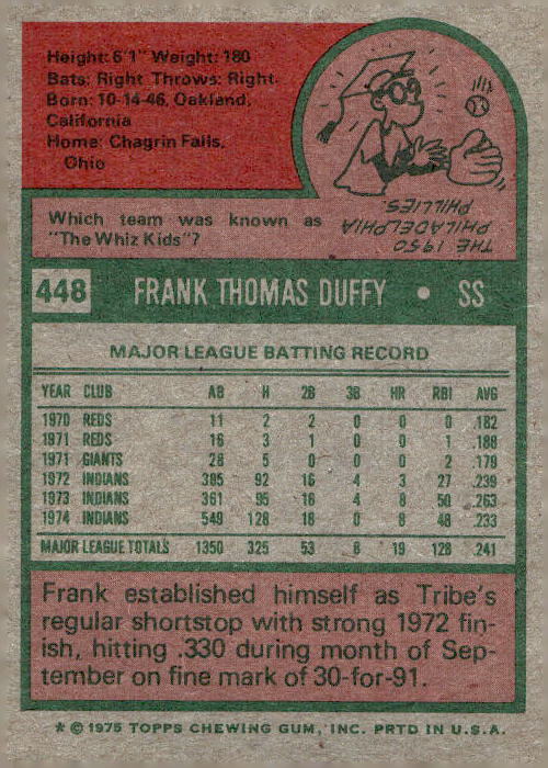 1975 Topps - #448 Frank Duffy EX | eBay