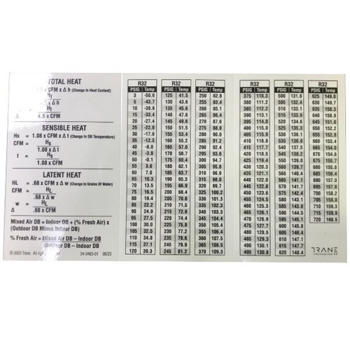 A2L PT Chart R32 / R454B Laminated Pocket Aid Pressure/Temperature # 34 ...