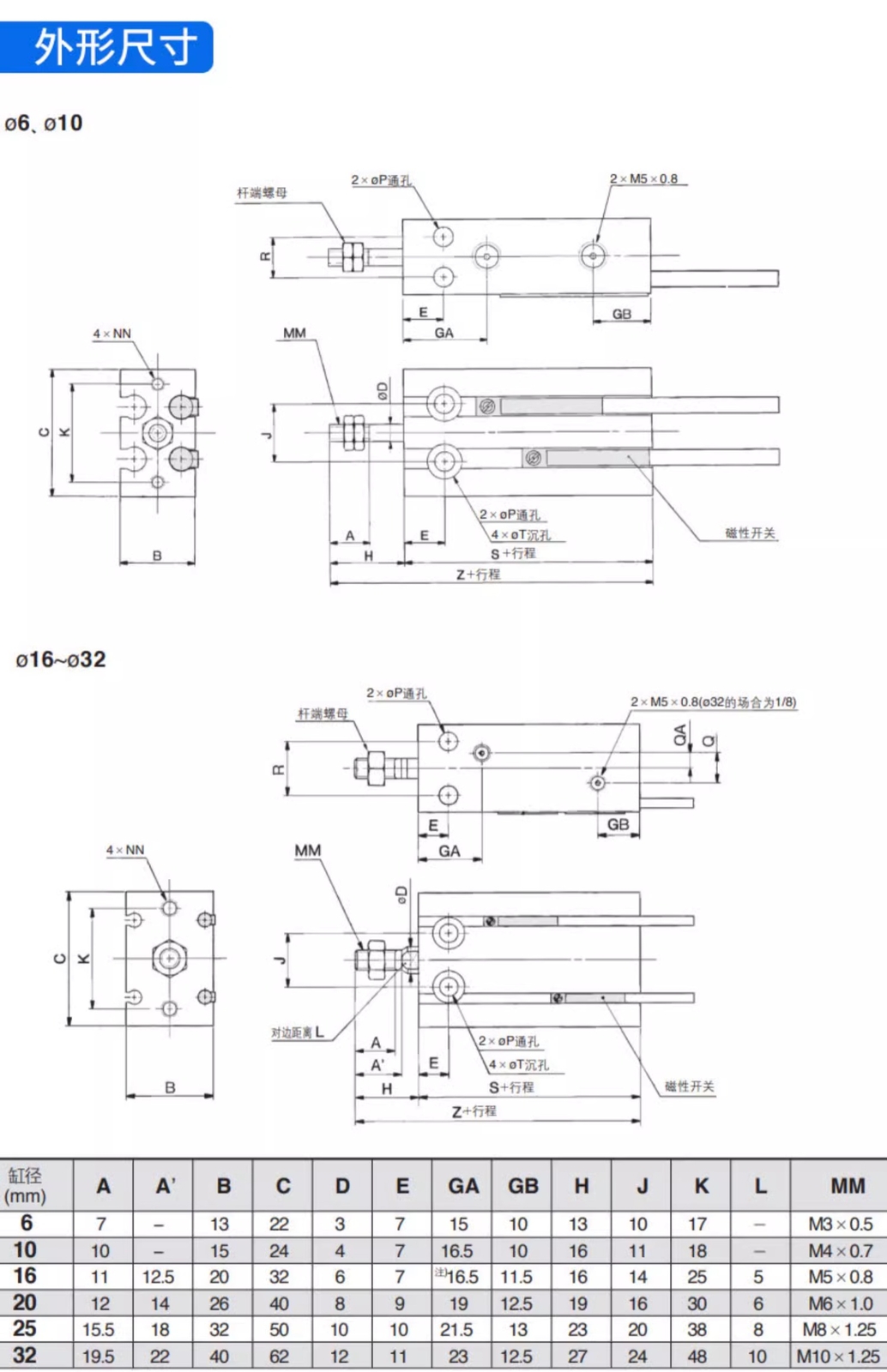 New SMC Type CU20-100D Free Mount Cylinder Double Acting Single Rod ...
