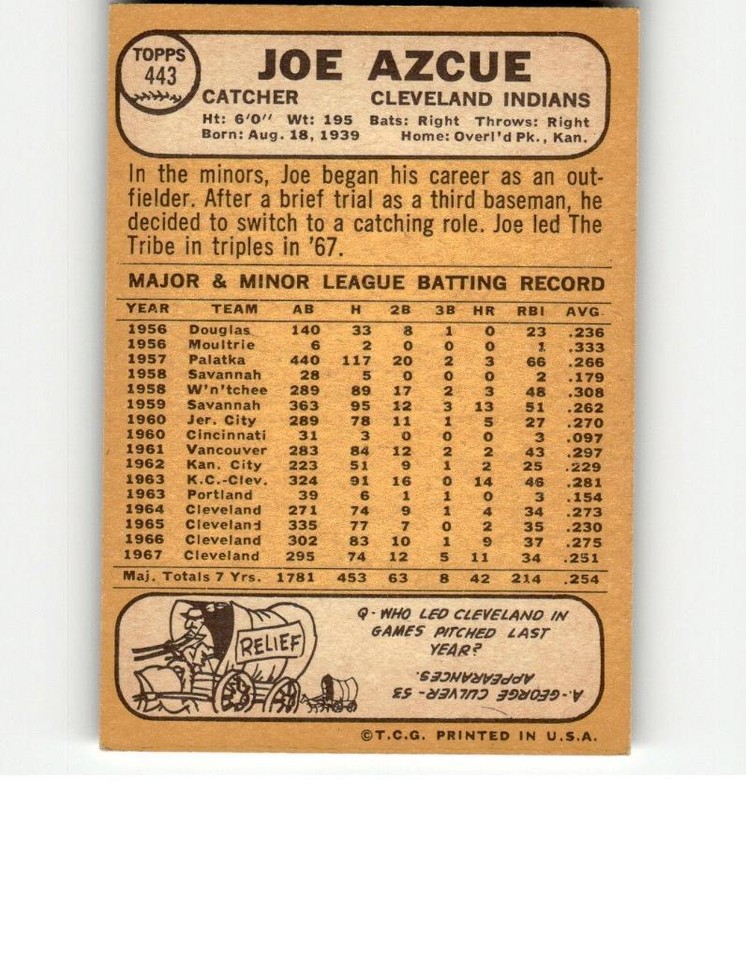 JOE AZCUE CARD #443 BFU3R3S7P58 FREE SHIPPING | eBay