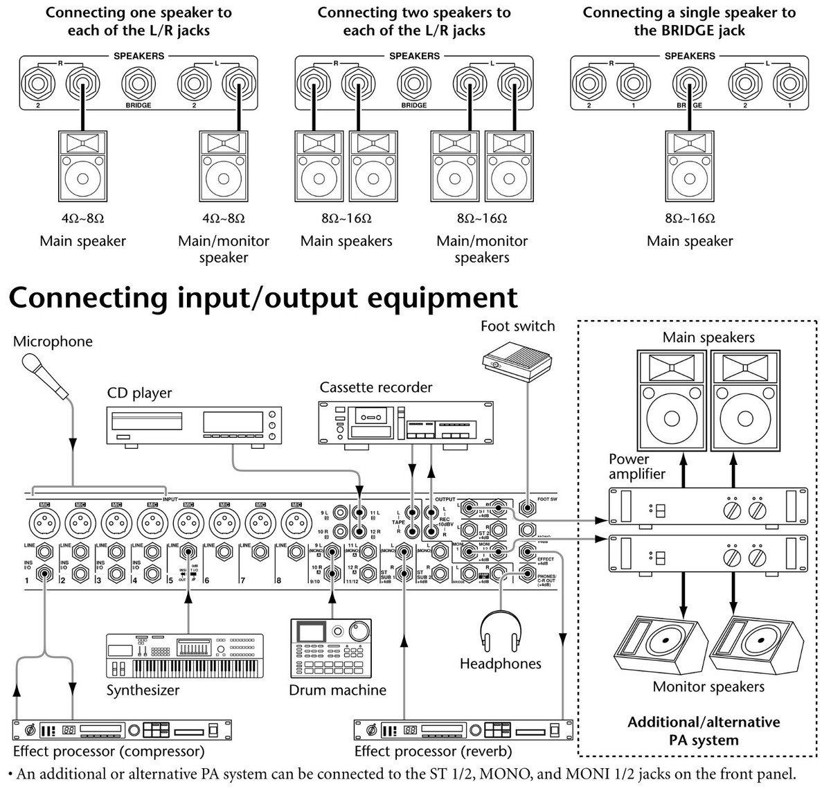 Yamaha Emx 2000 Prix De Rome Yamaha EMX2000
