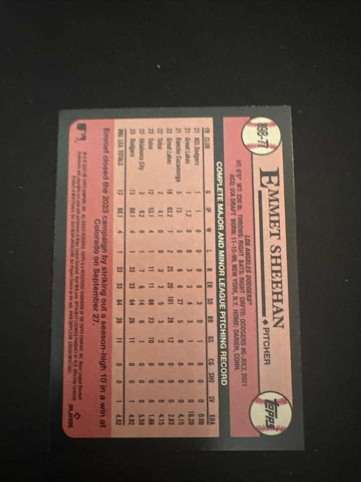 2024 Topps Series 1 Emmet Sheehan ROOKIE RC 35th Anniversary 89B-77 ...