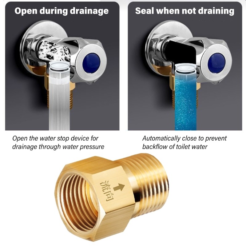 One Way Backflow Preventer Brass Valves Check Valves set for Fuels Line ...