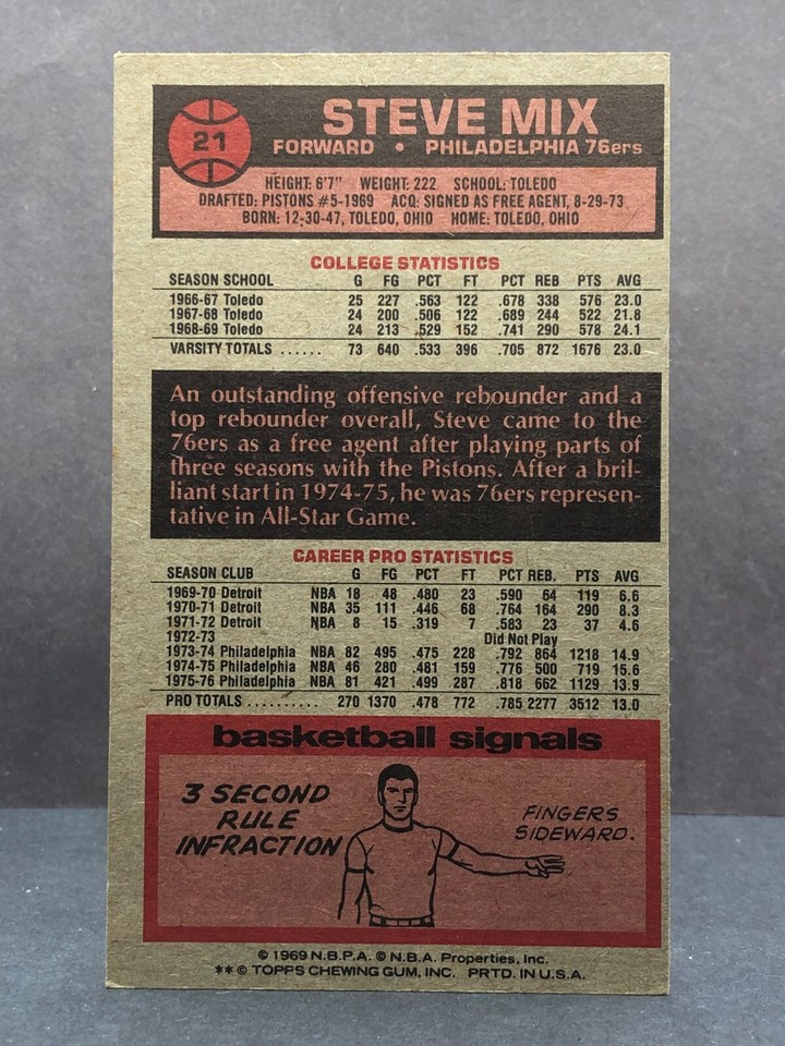 1976-77 Topps STEVE MIX Card No. 21 Crease-Free EX+ Philadelphia 76ers ...