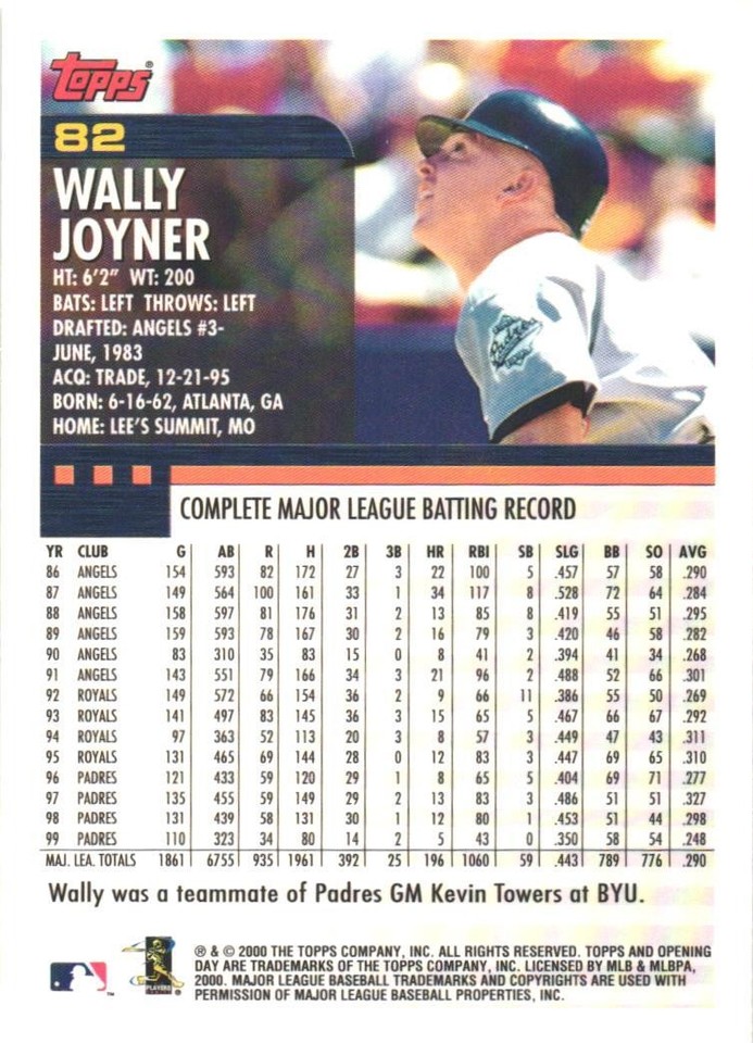 2000 Topps Opening Day #82 Wally Joyner San Diego Padres | eBay