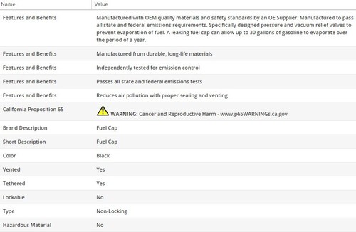 MotoRad MGC842 Fuel Tank Cap for MERCEDES-BENZ SL65 AMG 2013-2018 V12-6 ...