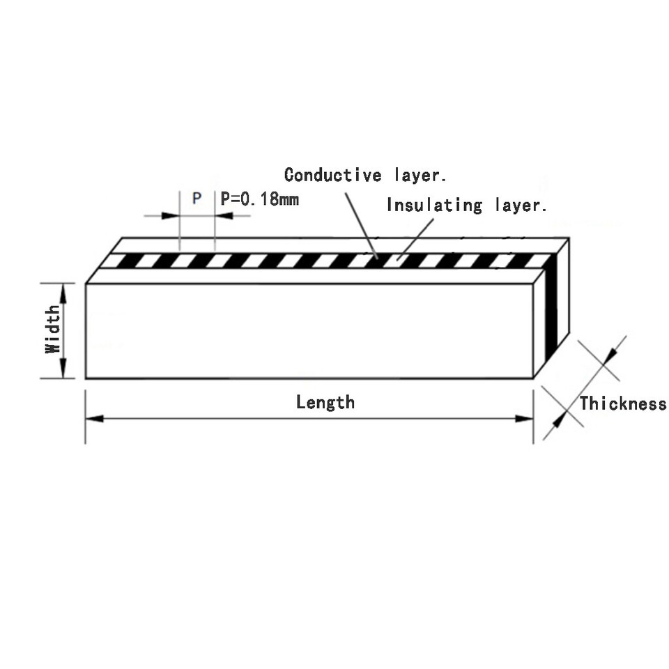 Conductive Rubber Strip LCD connector Conducting Zebra Strip for LCD ...