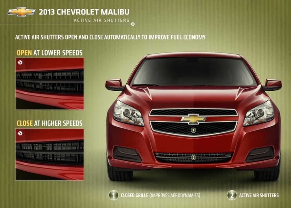 84375398 New Front Grille Active Aero Shutters for Buick Cadillac ...