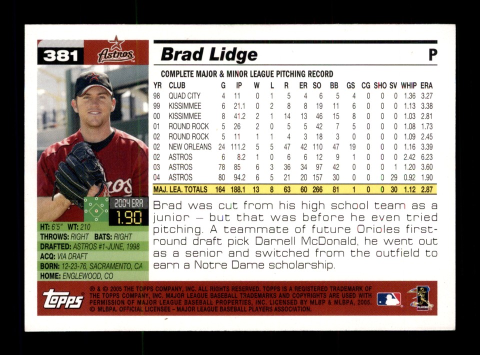 2005 Topps #381 Brad Lidge Houston Astros Baseball Card | eBay