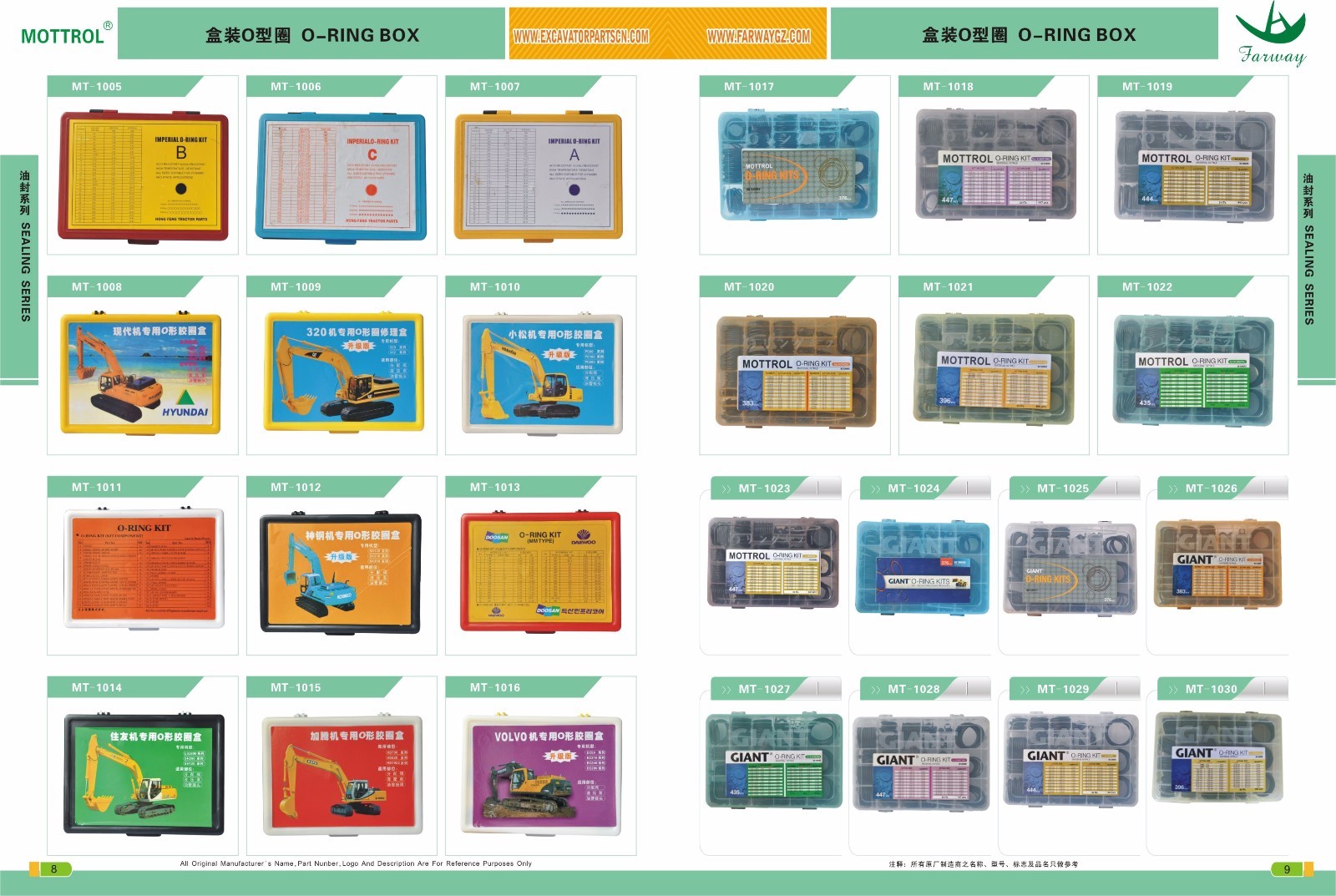 2S5925 2S5926 Track Adj Relief Valve & Grease Check Fitting for ...
